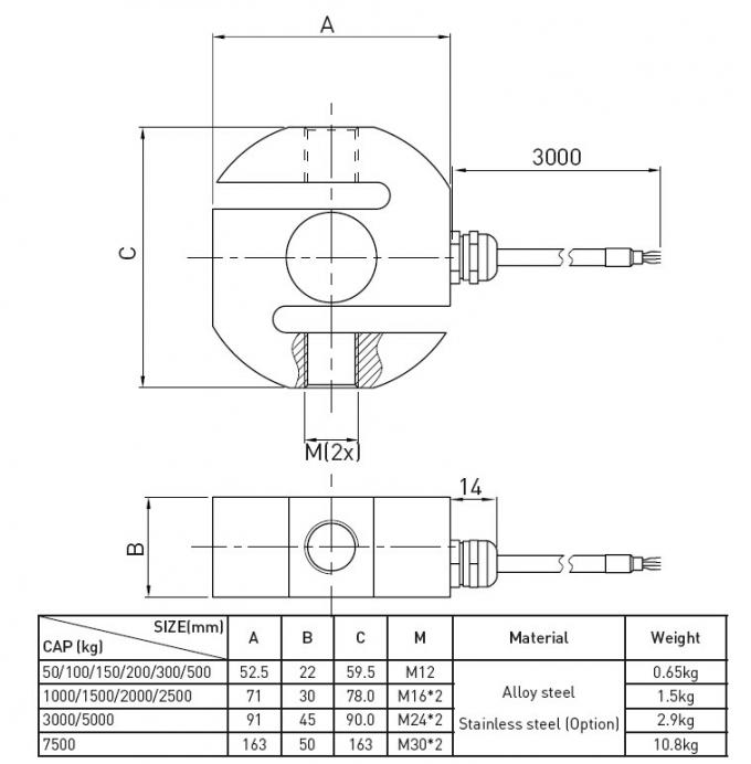 S - Type Waterproof Load Cell 500kg In Mechanical And Electrical Scale