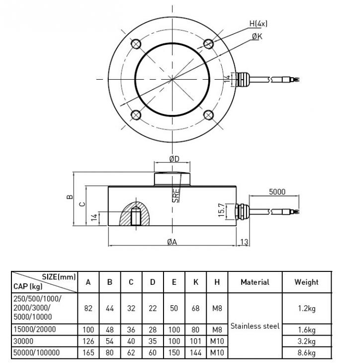 Button Type Truck Scale Load Cells 250kg To 100t , Weighing Load Cell Transducer