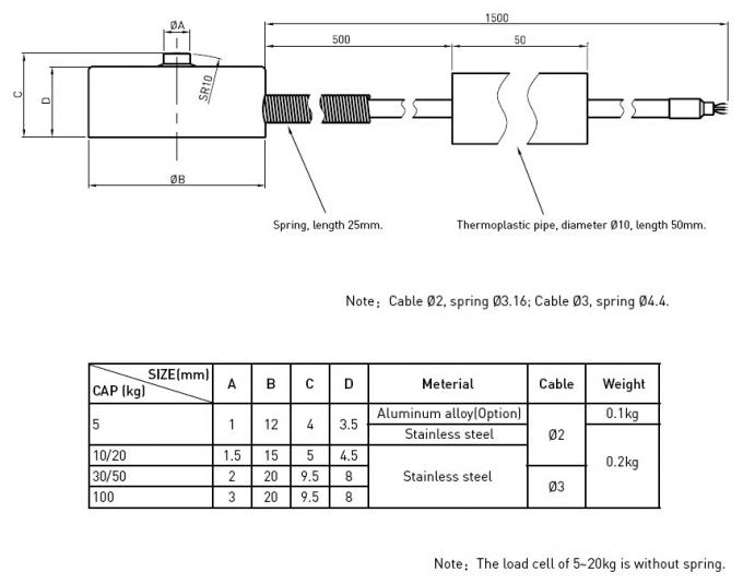 Miniature Compression Load Cell With Stainless Steel Measure 5kg To 100kg